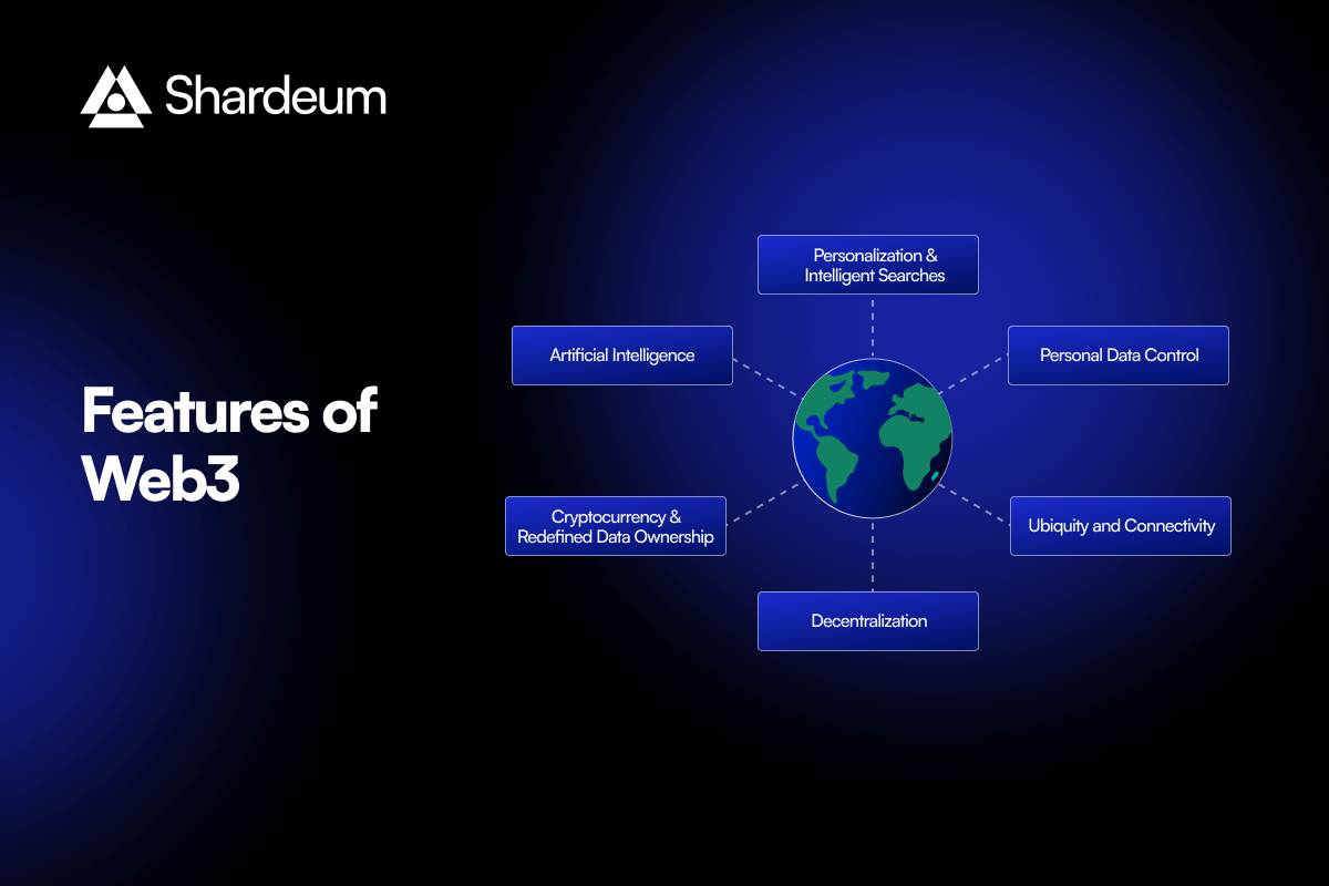 10 Key Features of Web 3.0 Technology | Shardeum