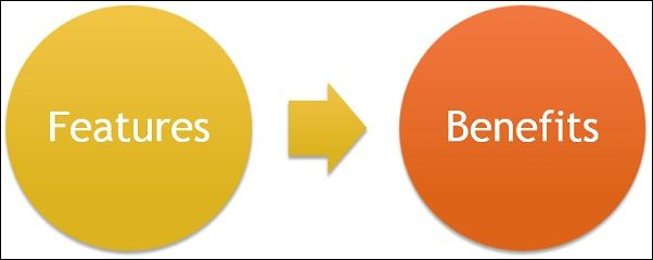 What is NodeGUI? | Shardeum