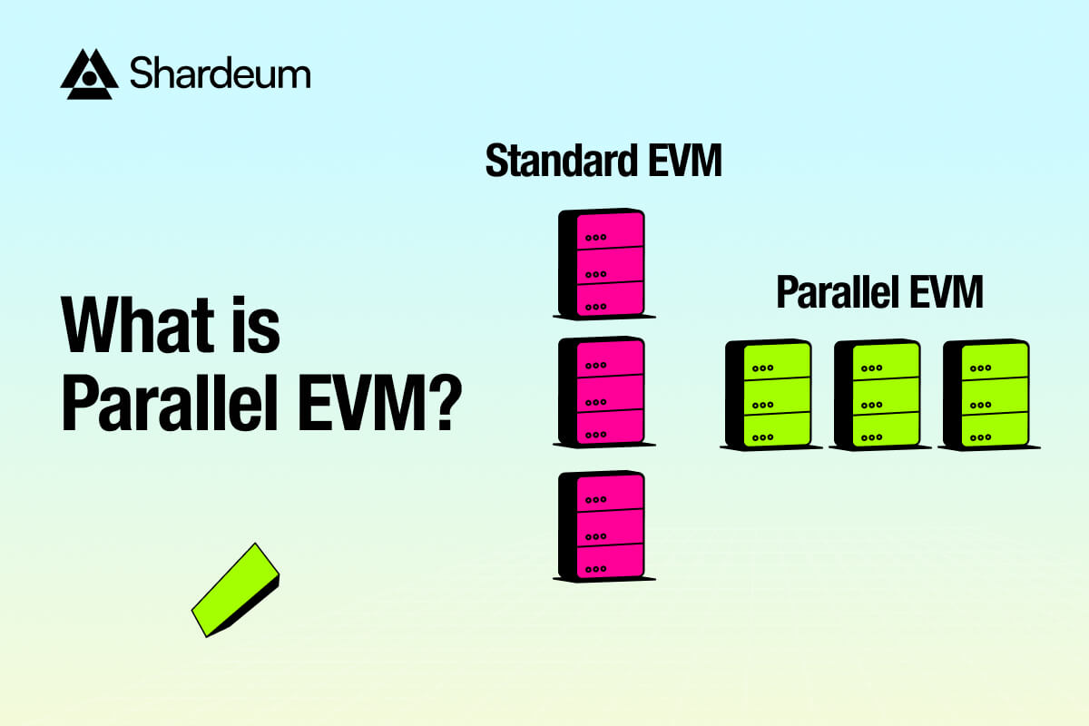 What is Parallel EVM? | Shardeum